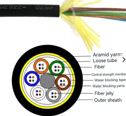 4-288 Core Non Metallic Fiber Optic Cable Single Sheathed ADSS Fiber ...