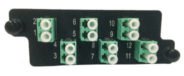 Fiber Optic Patch Panel factory, Buy good quality Fiber Optic Patch ...