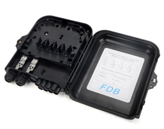 8 Core ABS IP55 Wall Mounted Fiber Terminal FAT FTTx Solutions